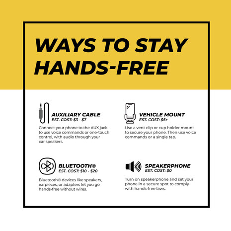 Hands-Free Law Materials | Iowa Department of Public Safety